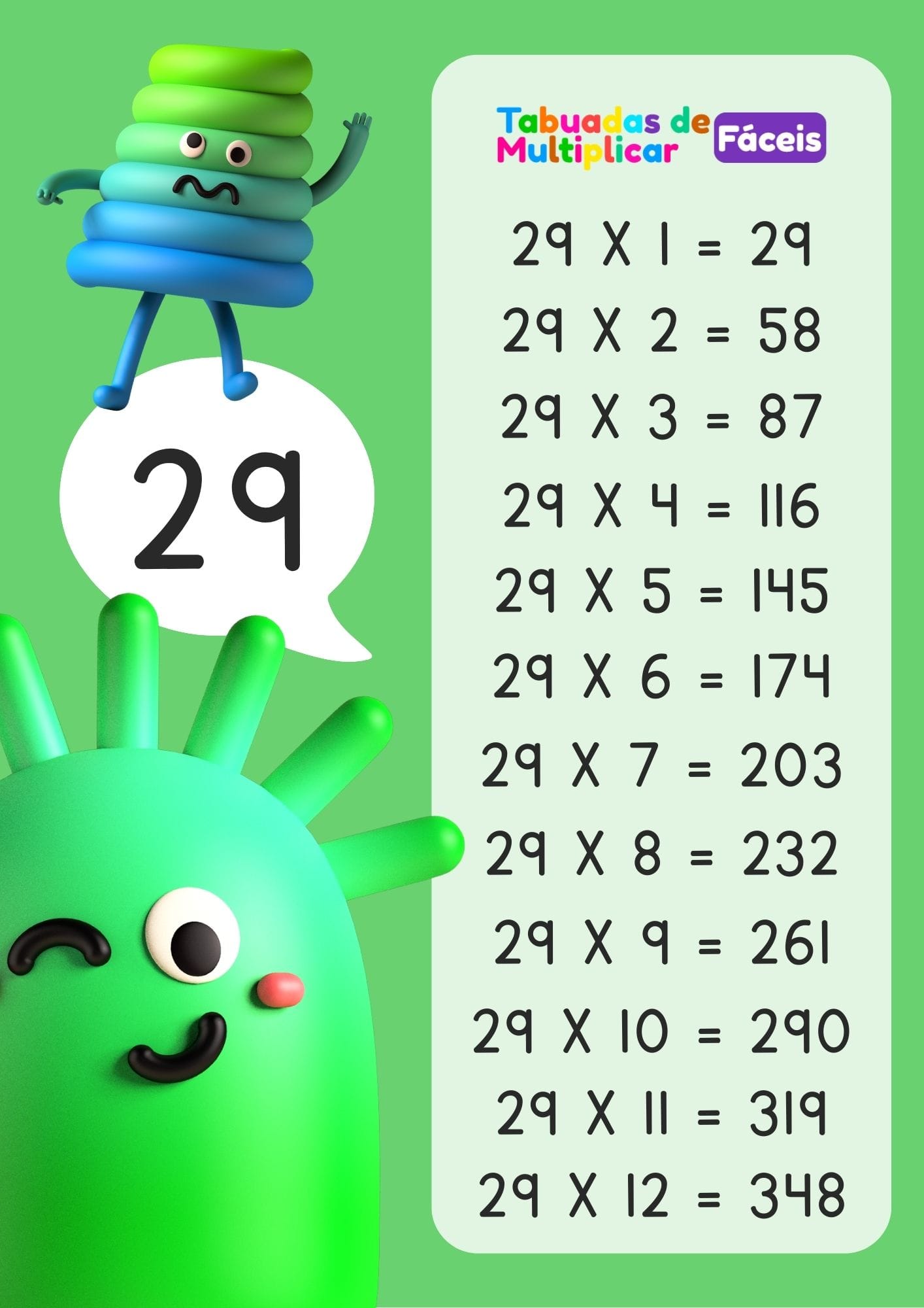 Tabuada do 29 - A tabuada de multiplicação de 29 para crianças